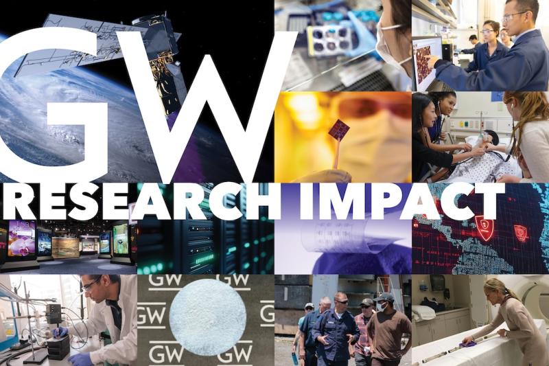 Research Promo | Columbian College of Arts & Sciences | The George ...